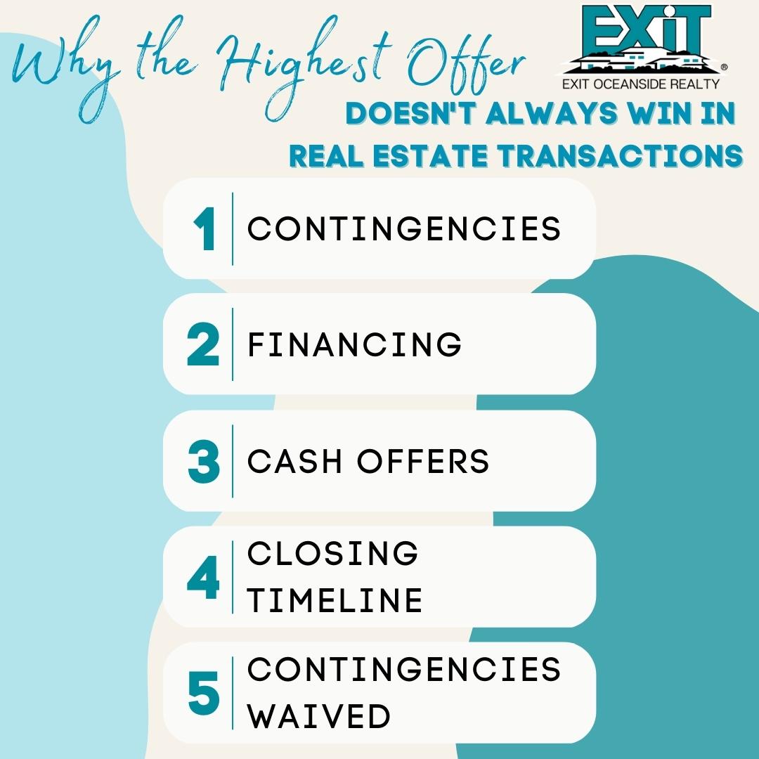 Why the Highest Offer Doesn't Always Win in Real Estate Transactions