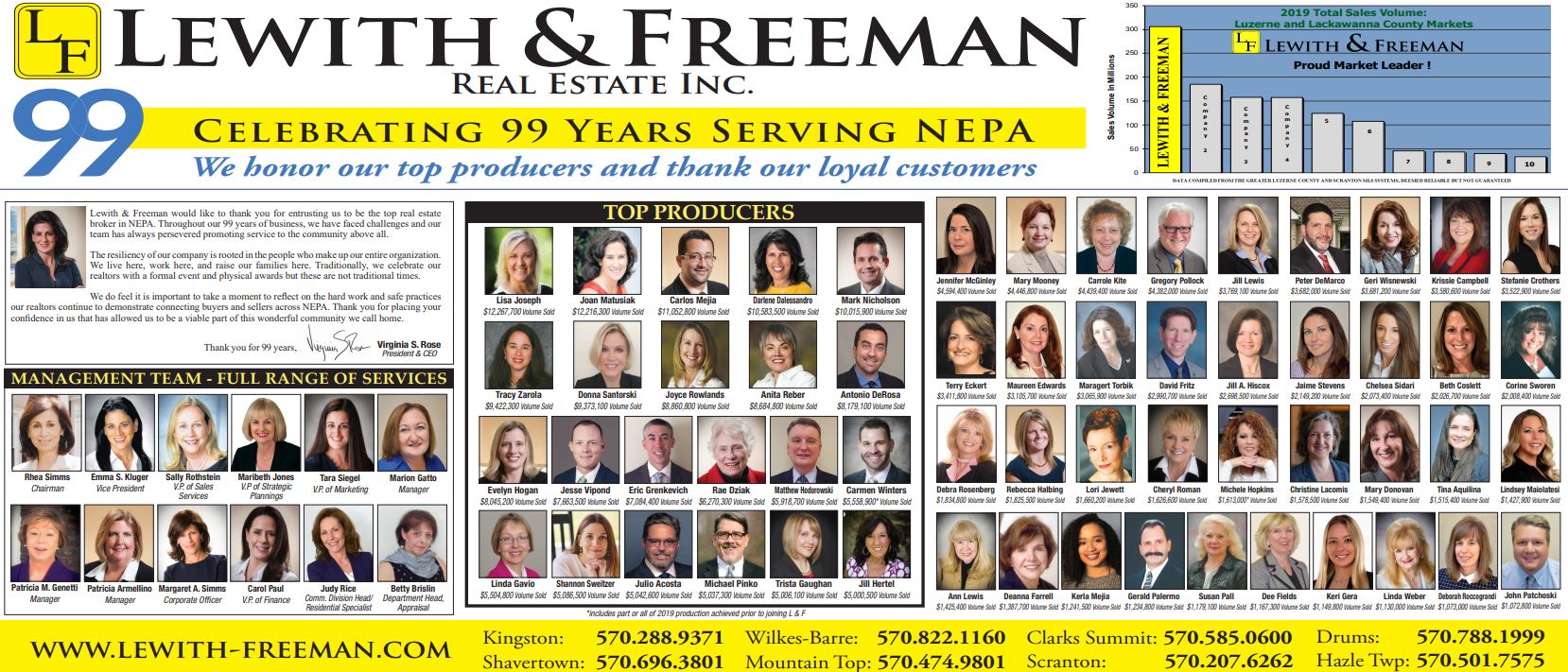 Lewith & Freeman Celebrates Award Winners Virtually!